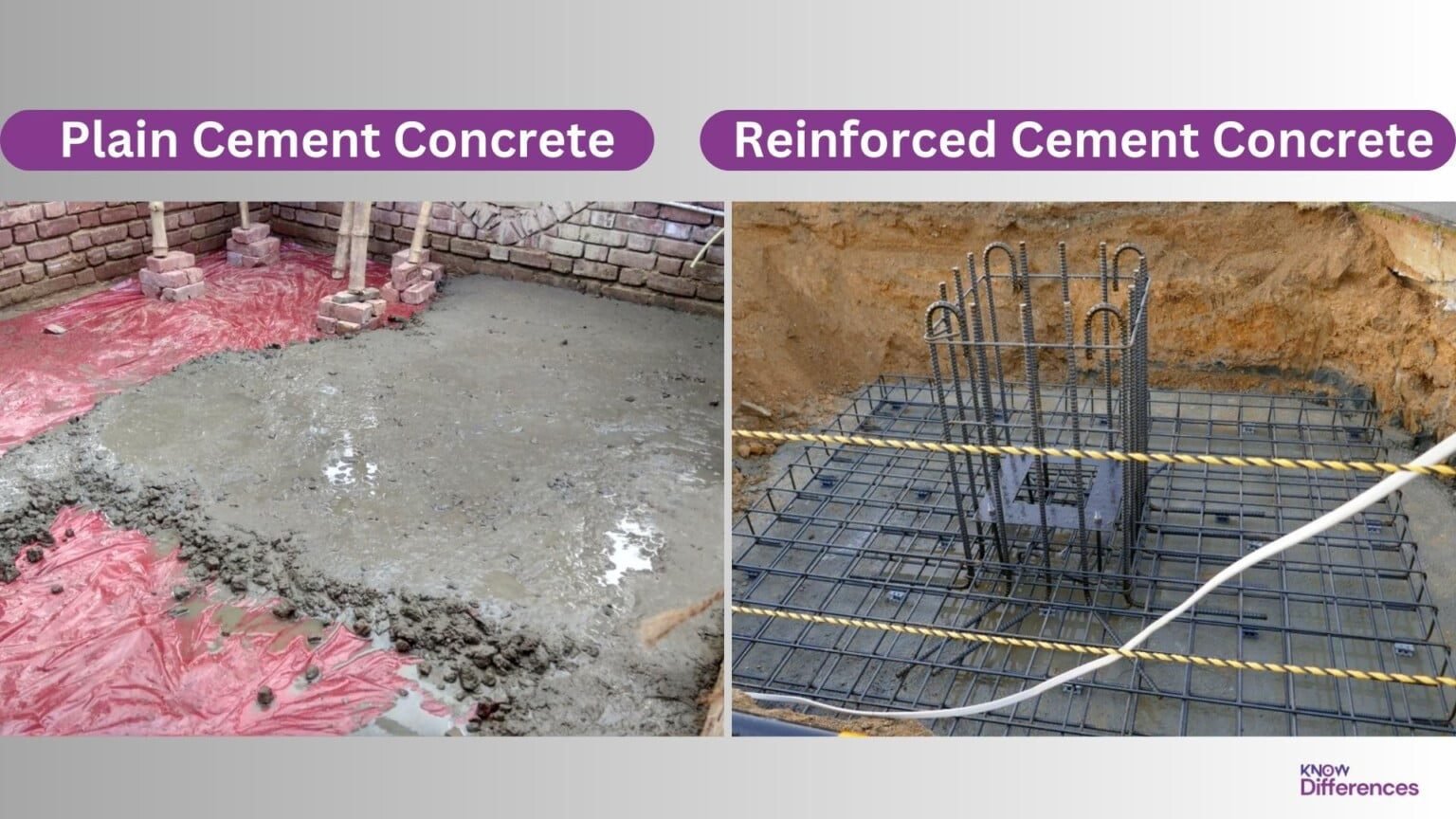 Difference Between PCC and RCC - Plain and Reinforced Concrete